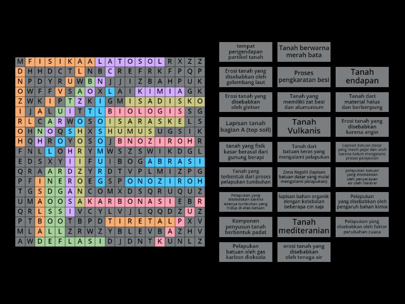 MATERI IPA BAB 4 (Tanah dan Keberlangsungan Kehidupan) - Wordsearch