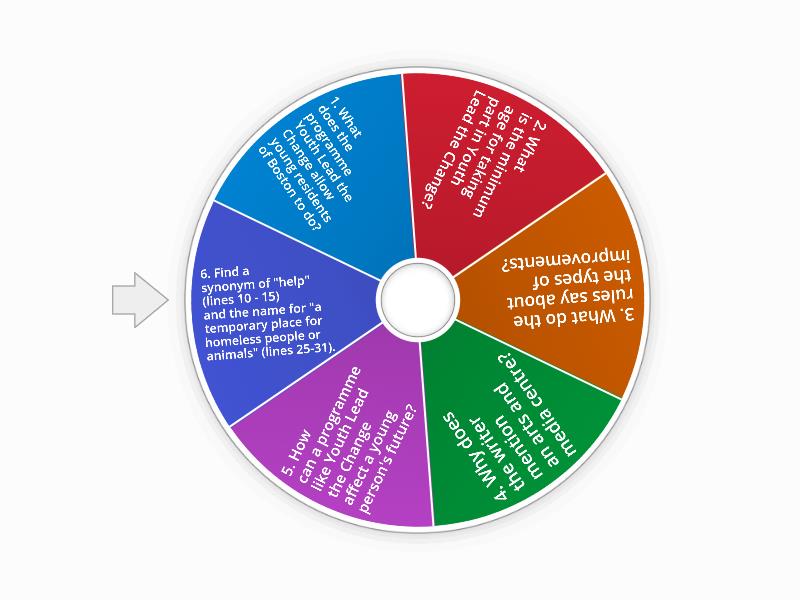 Reading comprehension Module 3 - Spin the wheel