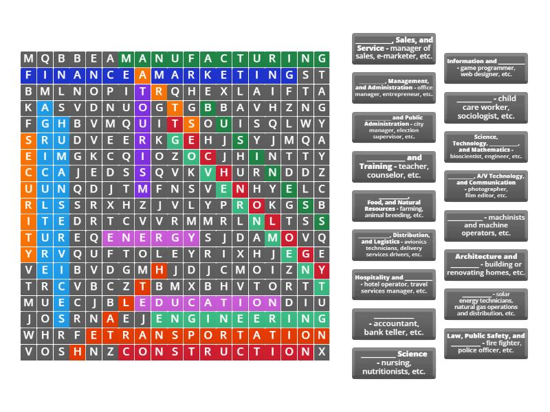 Investigating Careers_Unit 1_Lesson 2_Career Clusters - Wordsearch
