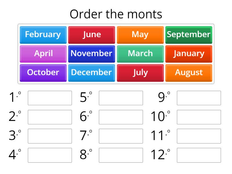 Months - Rank order