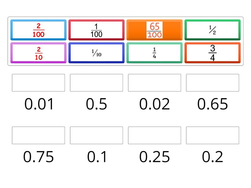 Matching Fractions and Decimals (quarter, three quarters, tenths ...
