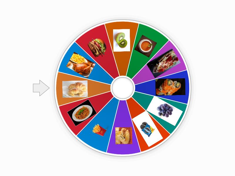 Ruleta de comida - Rueda aleatoria