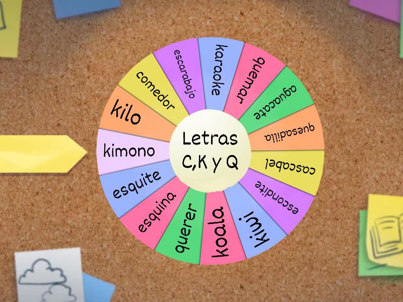 Letras C,K y Q - Random wheel