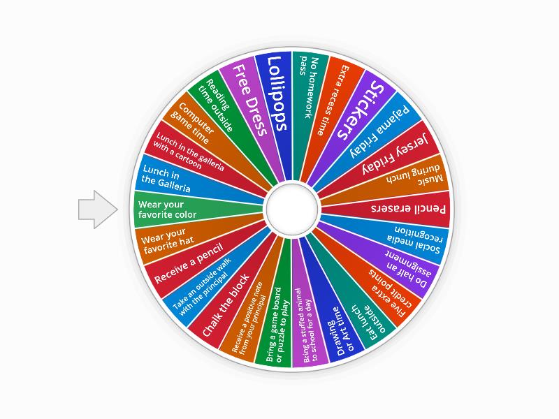 CES Attendance Incentives - Random wheel