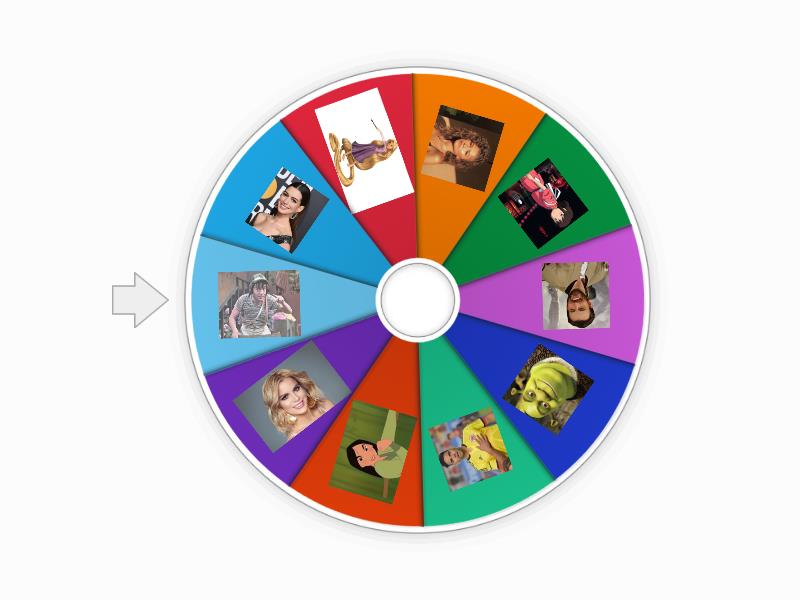 Describe people - Spin the wheel
