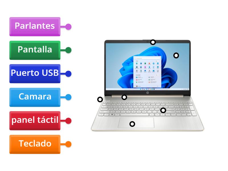 Hardware - Labelled diagram