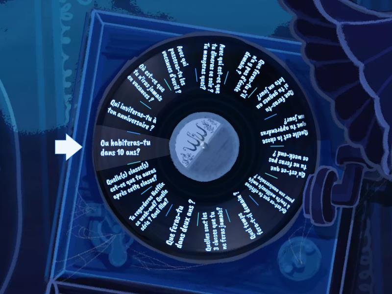 Questions au futur simple - Random wheel