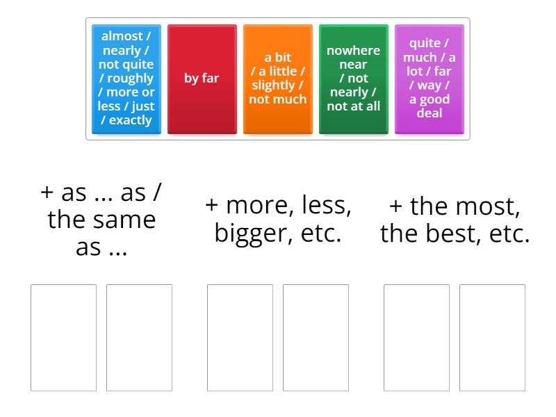 Comparative modifiers (degrees) - Group sort
