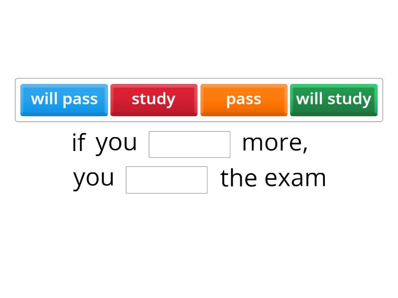 first conditional - Complete the sentence