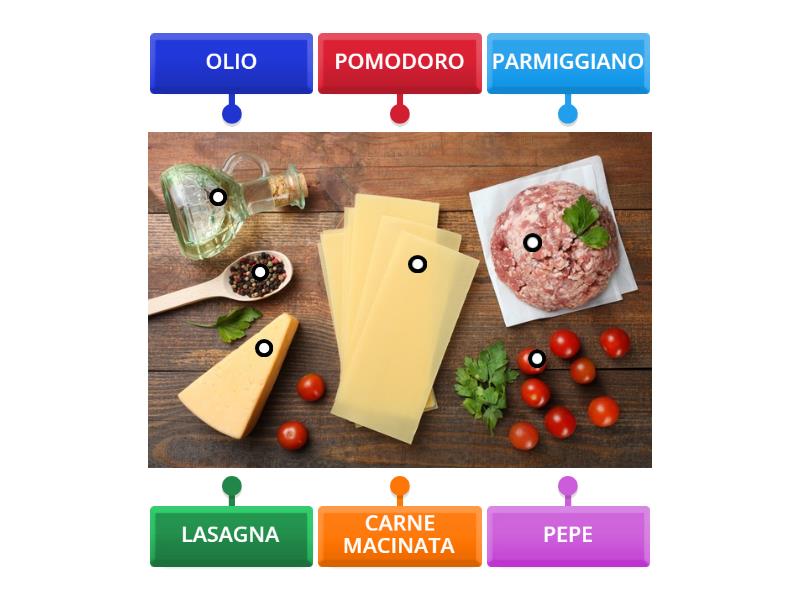 LA LASAGNA - Labelled diagram