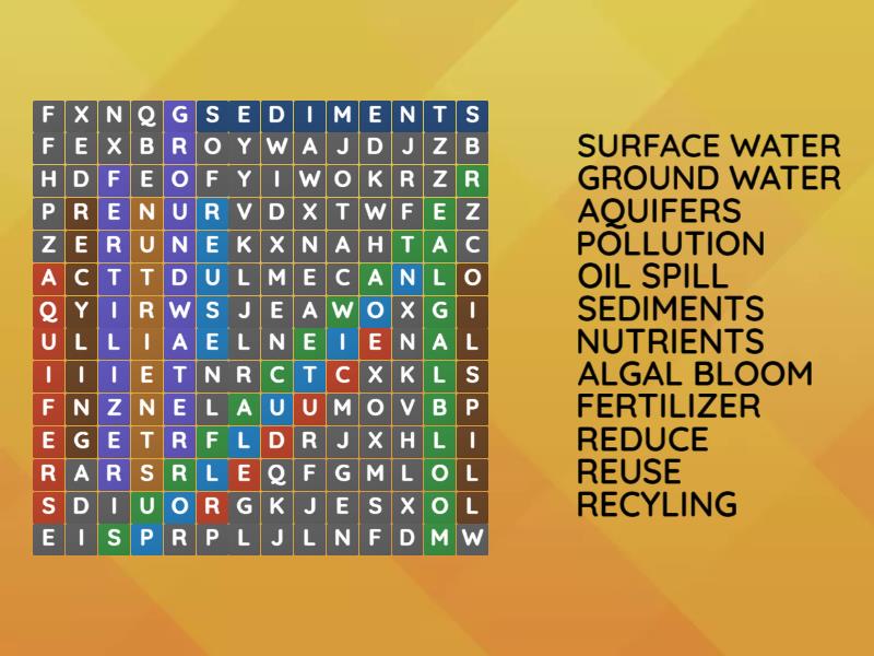 Impact on water - Sopa de letras