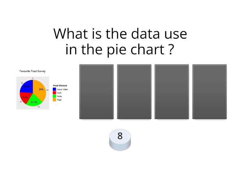 21-Pie Chart and Percentage - Win or lose quiz