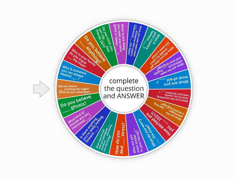 Dependent Prepositions Questions - Spin the wheel
