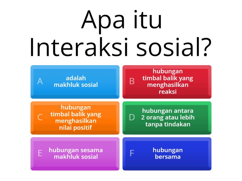 Interaksi Sosial Dalam Masyarakat - Quiz