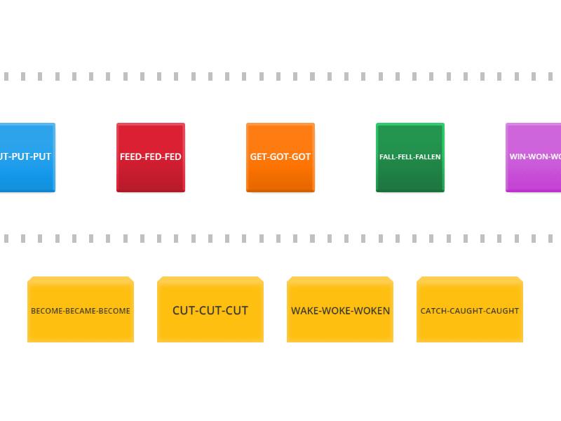 irregular verbs - Clasificación rápida