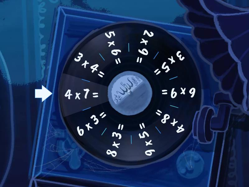 multiplication - Spin the wheel