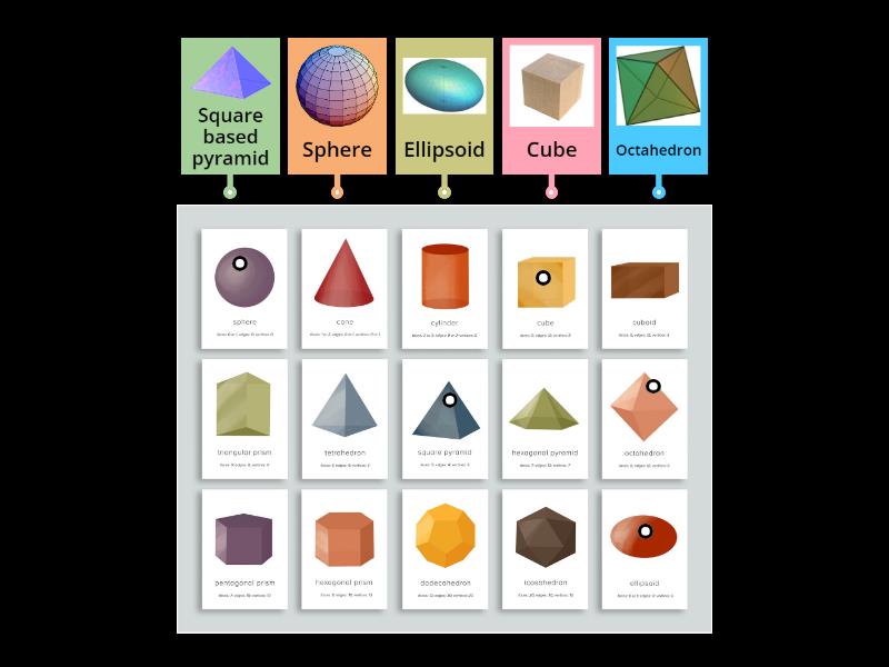 3D shapes - Labelled diagram