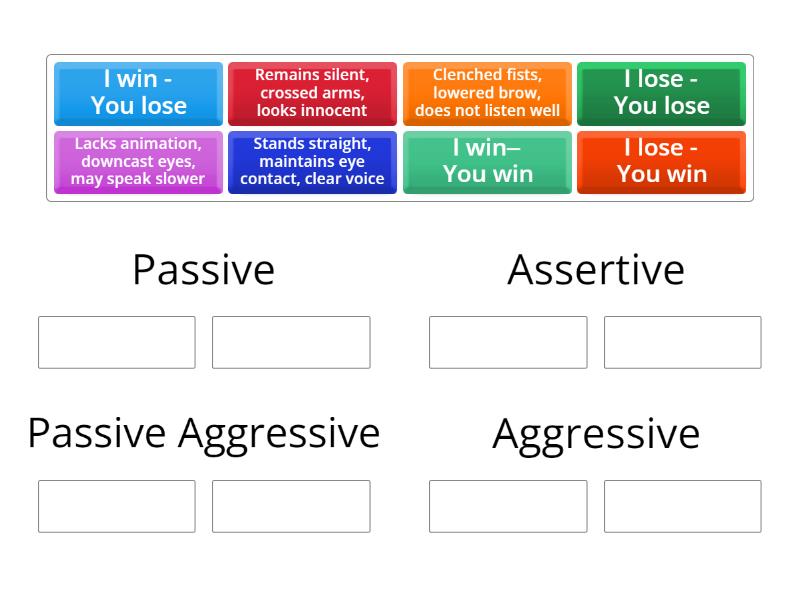 Communication styles - Group sort