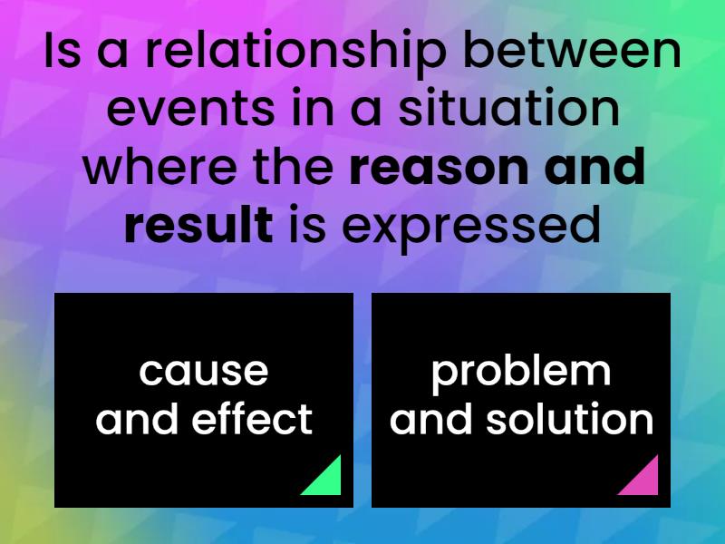 MT ENG - CAUSE EFFECT PROBLEM SOLUTION - Cuestionario
