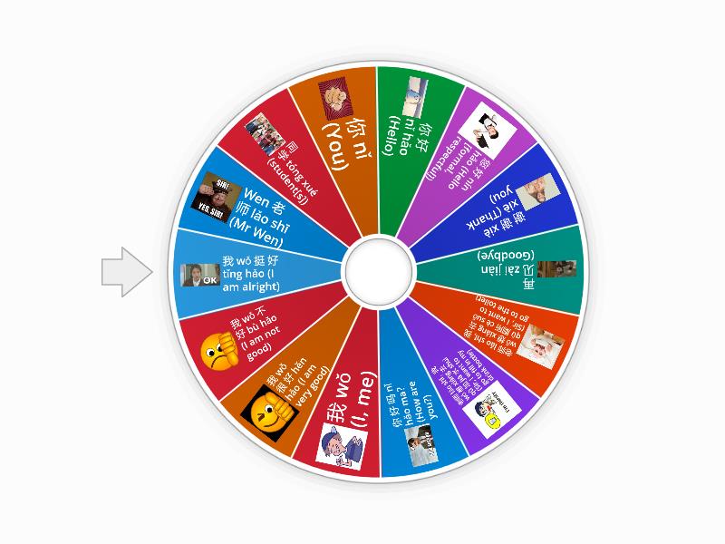 Greetings & farewells - Random wheel