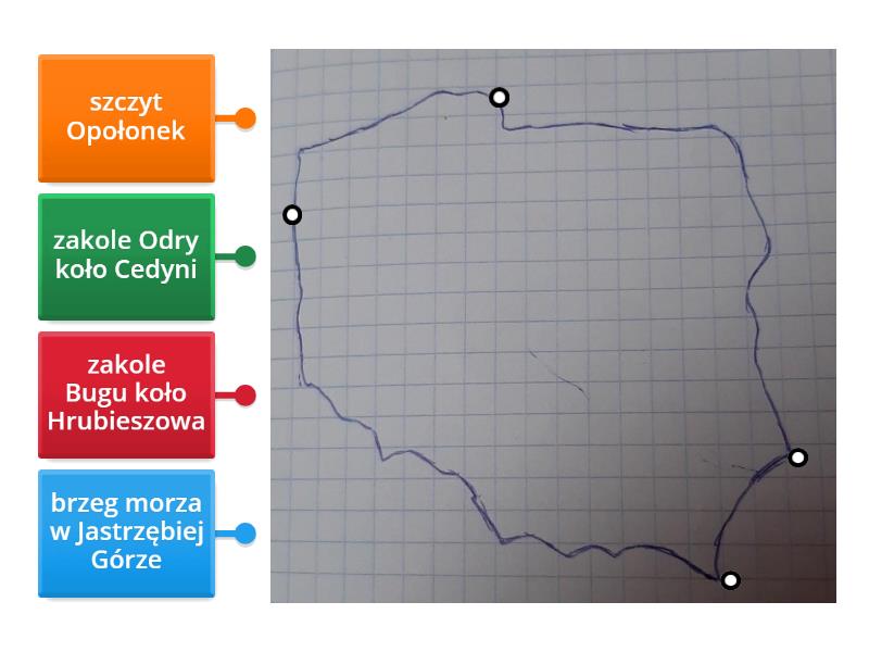 Skrajne punkty Polski - Imagem com legenda