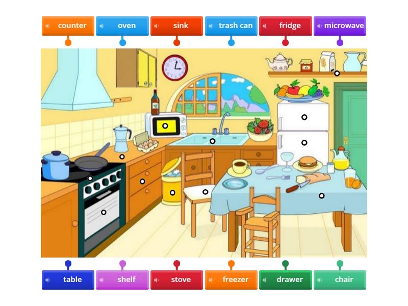 Kitchen 01 - Labelled diagram