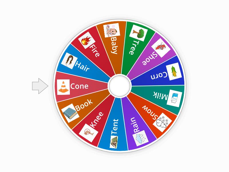 4 Letter Nouns (Acrostic Poem 2) - Spin the wheel