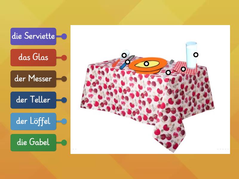 der Tisch - Labelled diagram