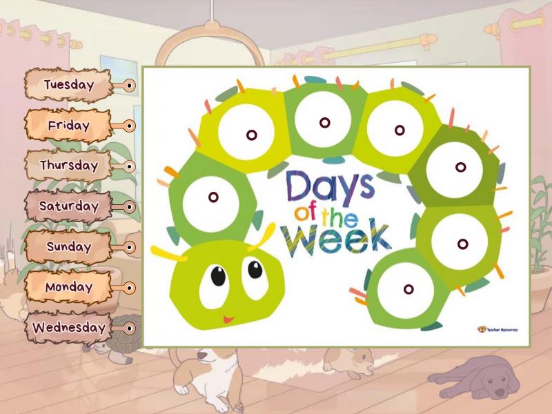 Days of the week - Labelled diagram