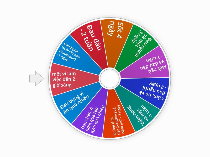 Elem 29 _ Asking and giving advice - Random wheel