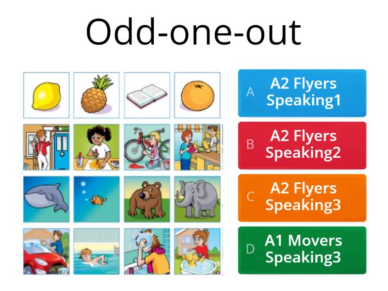 YLE Speaking tasks - Quiz