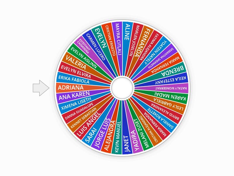 epilepsia y crisis convulsivas - Spin the wheel