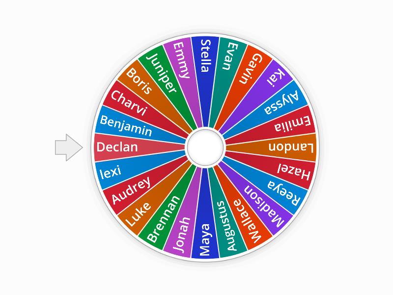 Class name randomizer - Spin the wheel