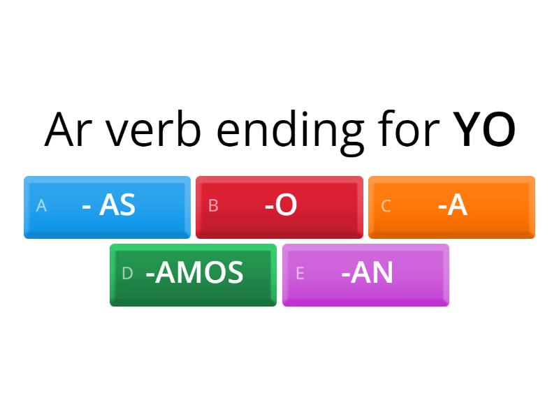 Conjugating Ar Verbs - Quiz