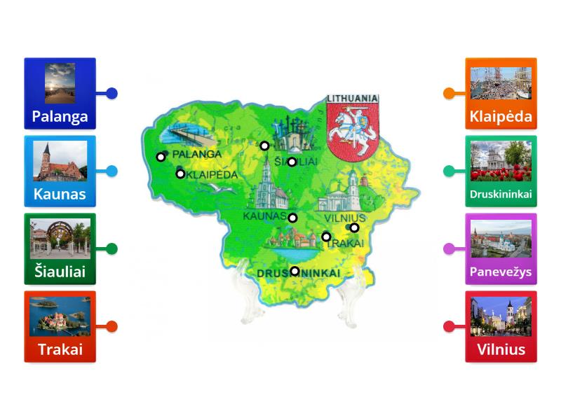 Lietuvos miestai - Labelled diagram