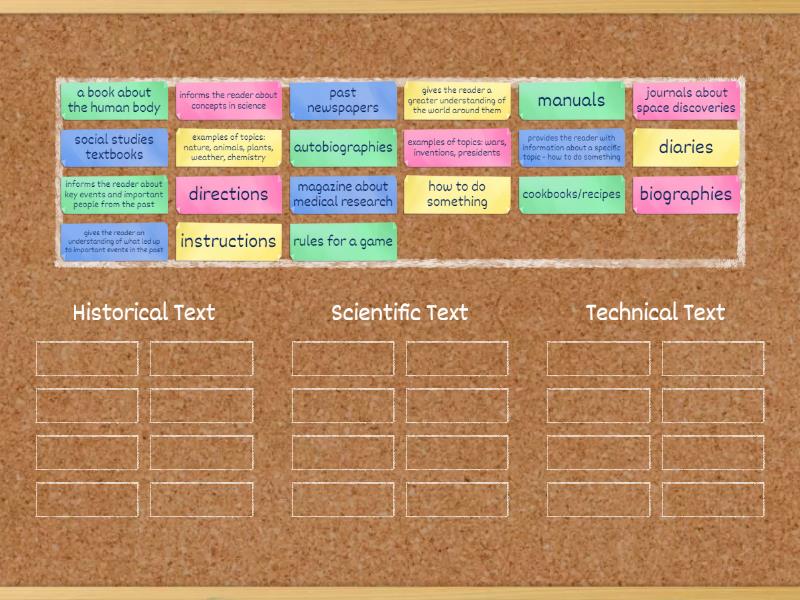 RI 5.3 - Historical, Scientific, and Technical Texts - Group sort