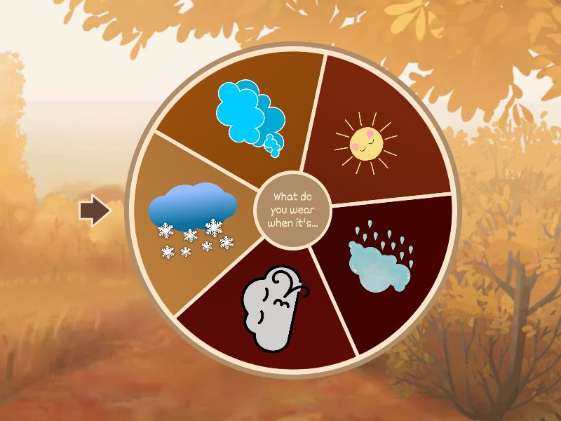 WEATHER - Random wheel