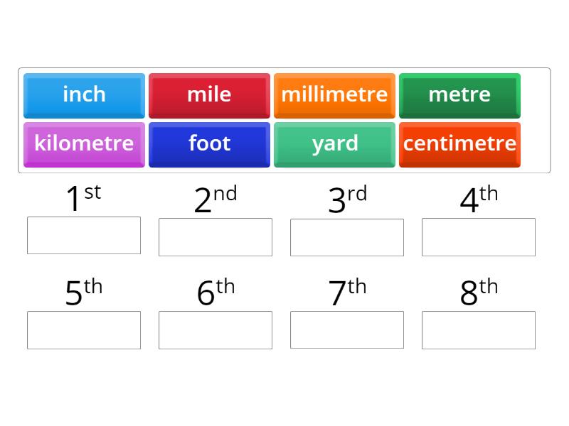 Ascending Order - Can you put these measures in order of size? - Rank order