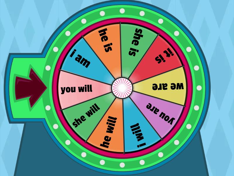 Contractions Wheel 2.0 - Spin the wheel