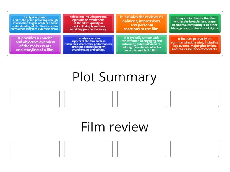 Plot Summary x Film Review - Ordenar por grupo