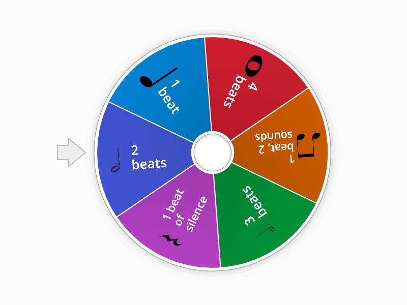 Rhythm Wheel - Spin the wheel