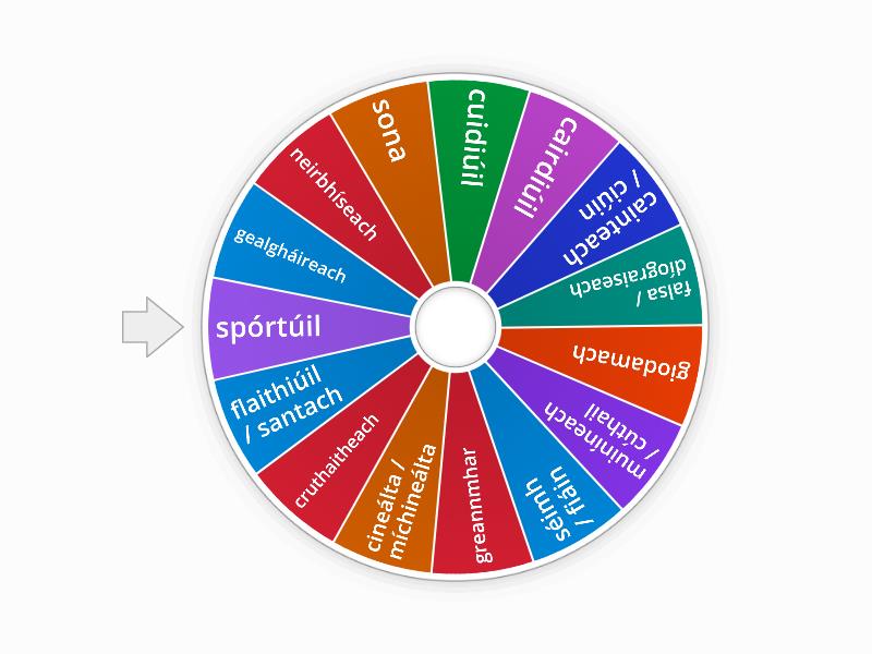 Tréithe - Spin the wheel
