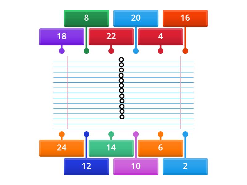 Contagem de 2 em 2 - Labelled diagram