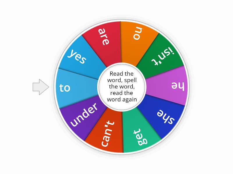 SIPPS Sight Words 11-20 - Spin the wheel