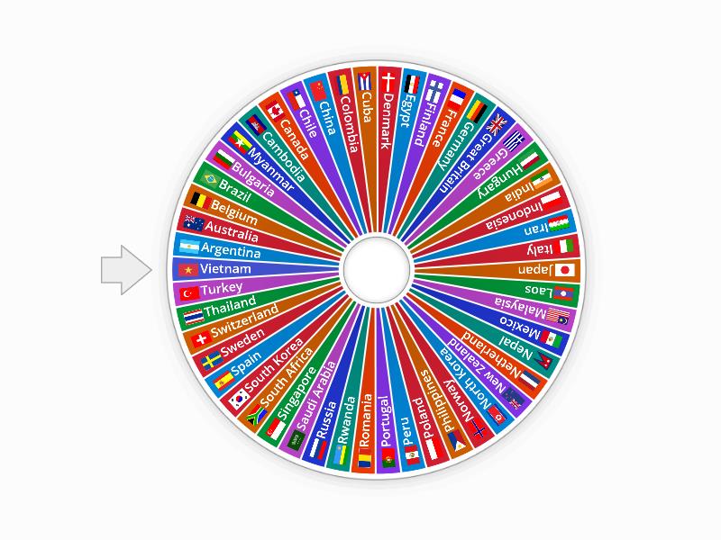 EMSW_Countries of the World_International Day - Spin the wheel