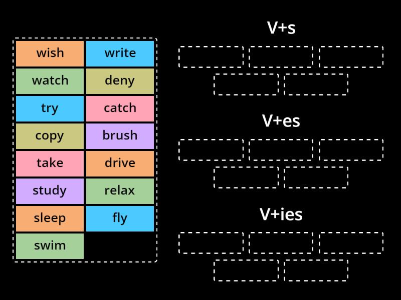 Present Simple V+s - Group sort