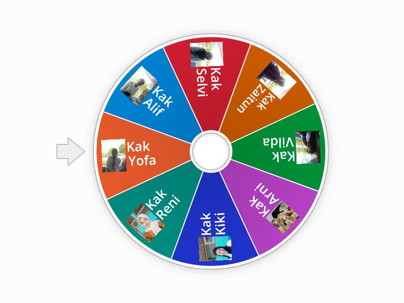 Calon Guru² Hebat - Spin the wheel