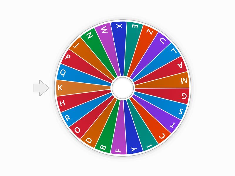 SPELLING ALPHABET - Spin the wheel