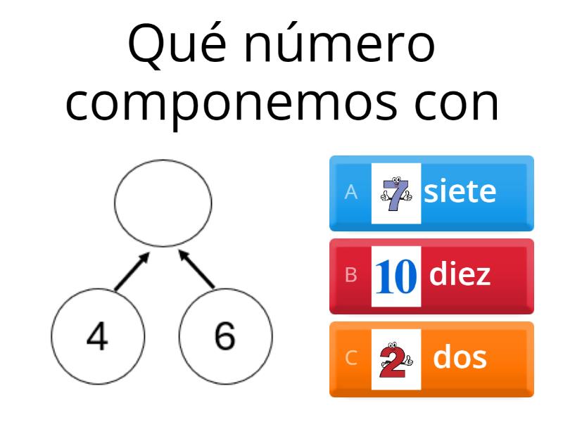 Componer y descomponer números hasta el 10 - Quiz