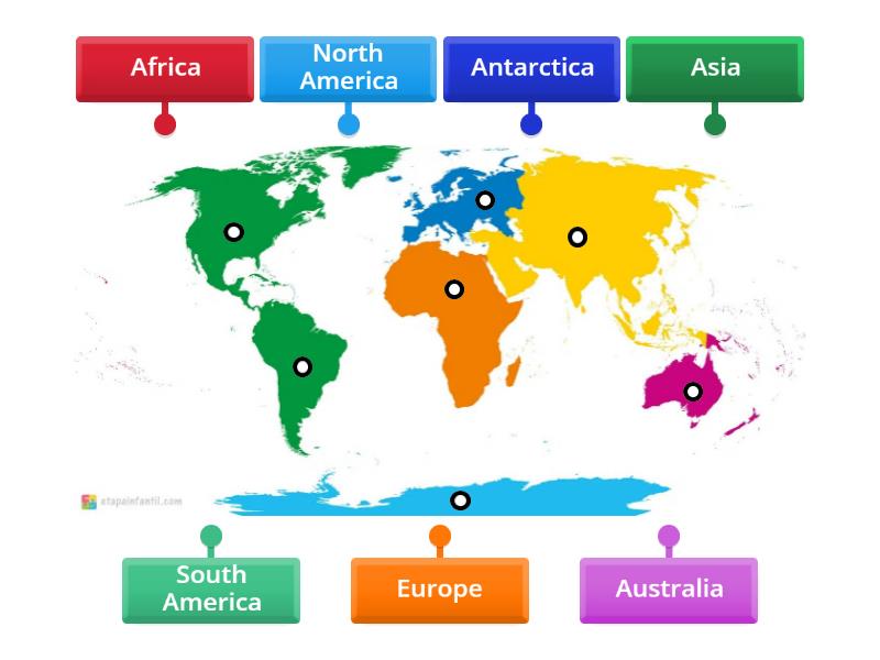 Continents - Labelled diagram